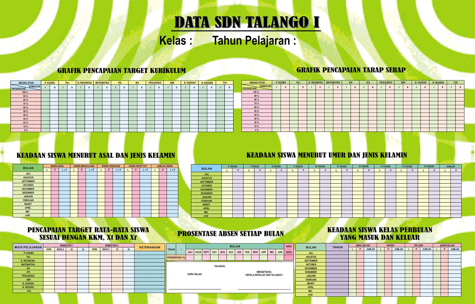 Download Desain Struktur Organisasi dan Data Statistik Kelas ...