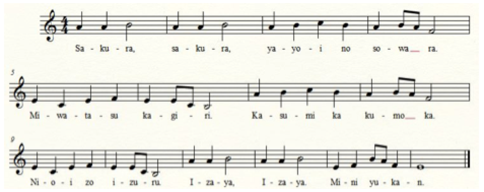 Music of Japan Mini-Unit - Aileen's Music Room