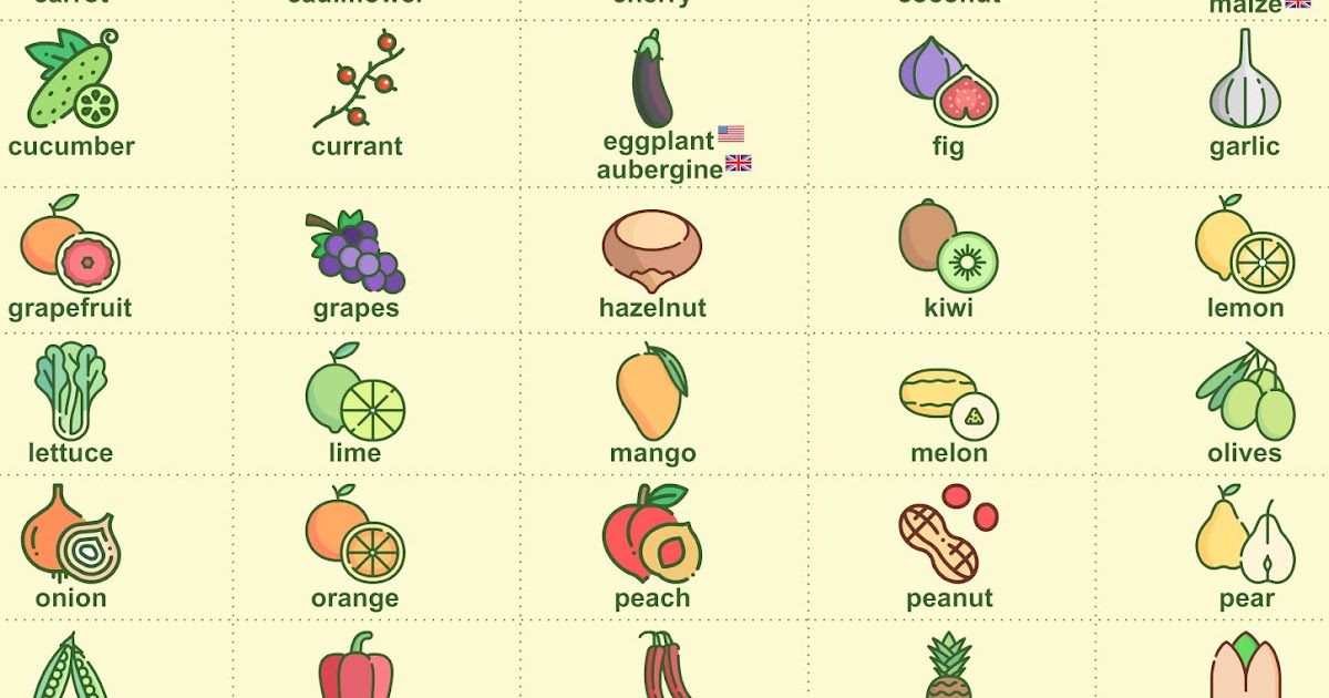 Fruits and Vegetables Worksheets: Word to Picture Matching