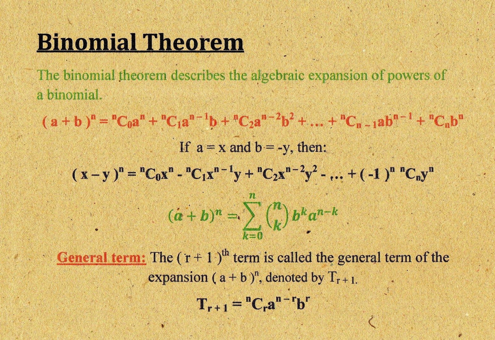BINOMIAL THEOREM