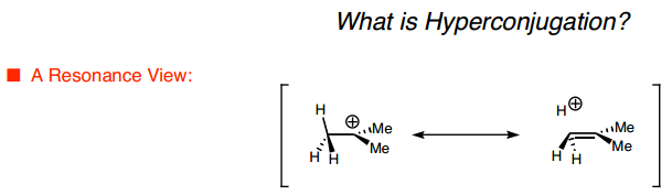 Chemistry: Hyperconjugation