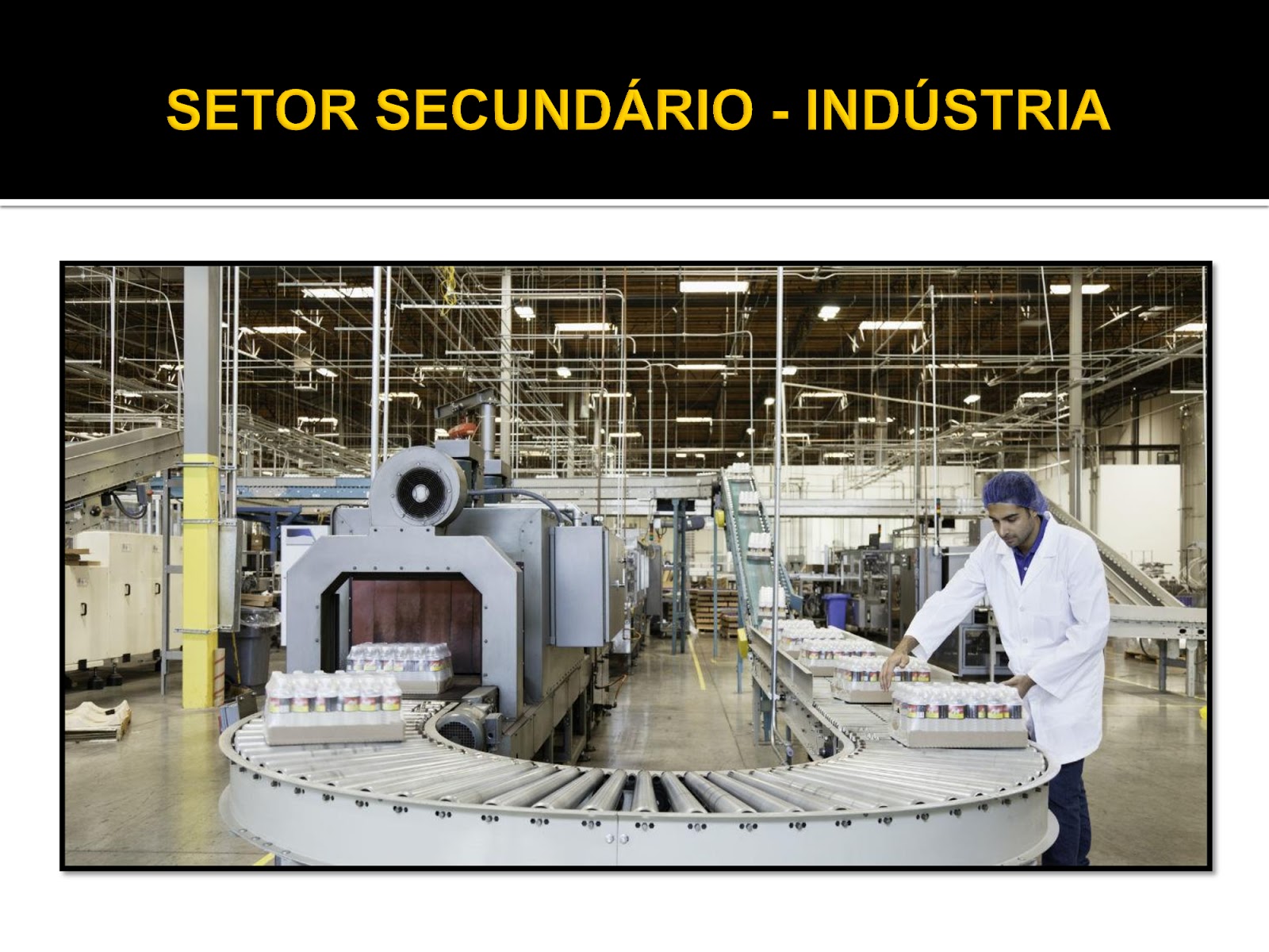 Imagens Do Setor Secundário - RETOEDU