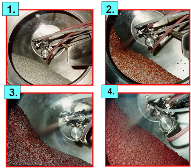Food, Nutrition, Medicine & Health: The Science Behind Coated Tablets ...