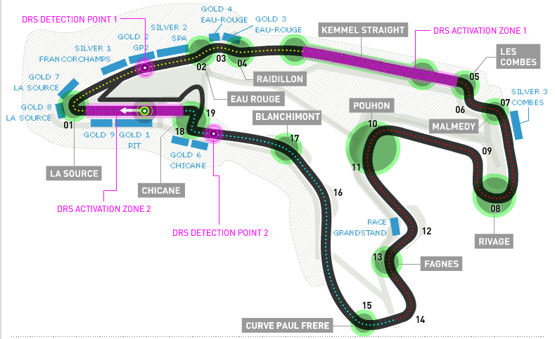 The F1 Blog: 2013 Belgian Grand Prix Preview