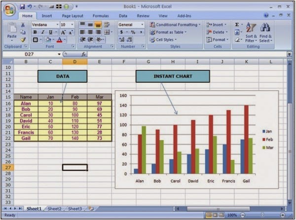 Tutorial Ms.Excel: Tutorial: Analisis data PivotTable menggunakan Model ...
