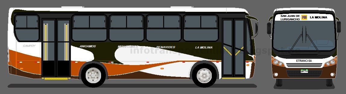 Transporte Urbano en Lima: julio 2015