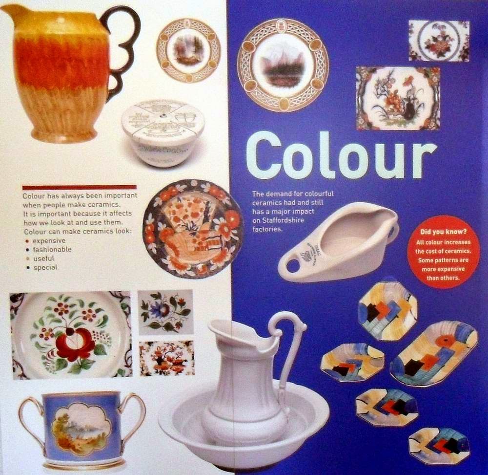 The Gladstone Pottery Museum Story: What you can see