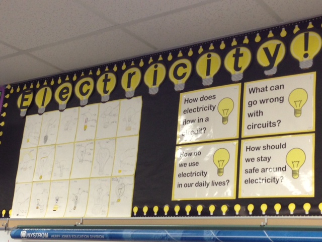 electricity+board.JPG 640×480 pixels | Fourth grade science, Teaching ...