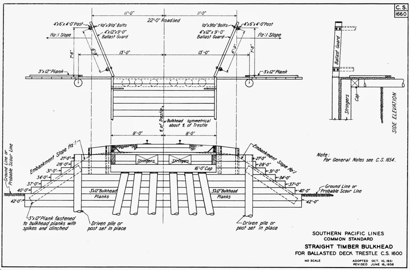 modeling the SP: Building an SP pile trestle