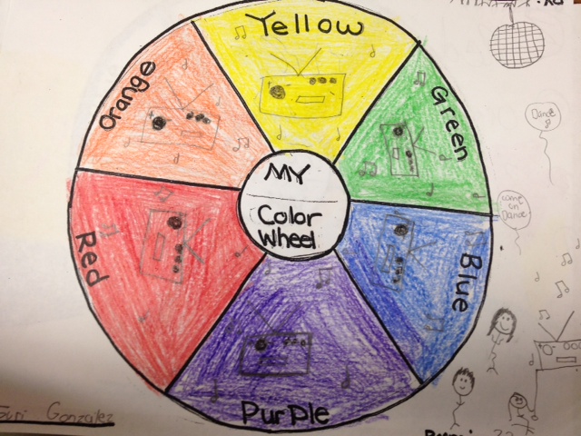 Ms.Reynolds Classroom Canvas: Creative Color Wheels