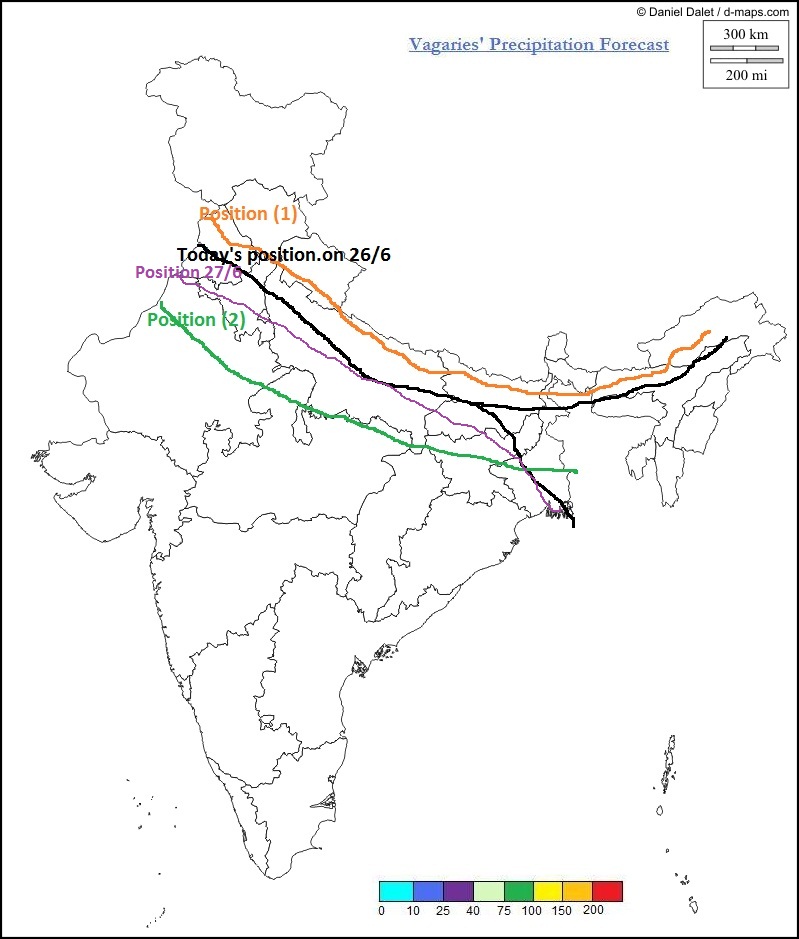 Vagaries of the Weather