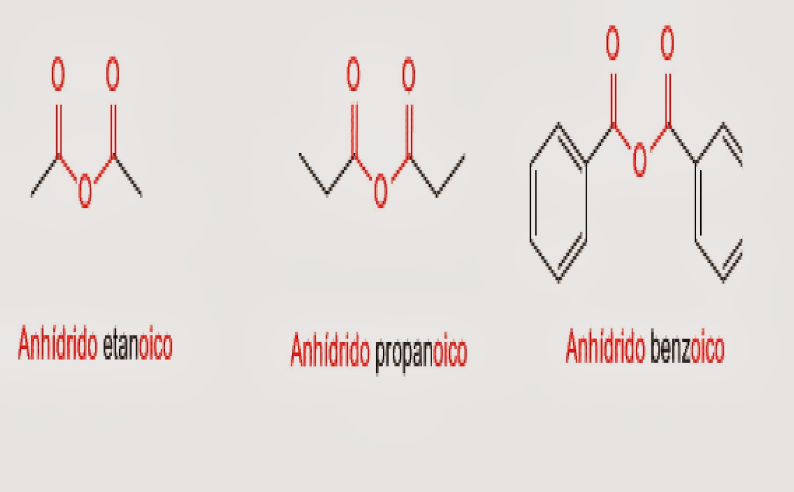 Anhidridos Ejemplos