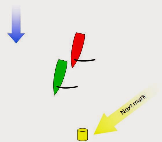 Improper Course: Reaching Tricks