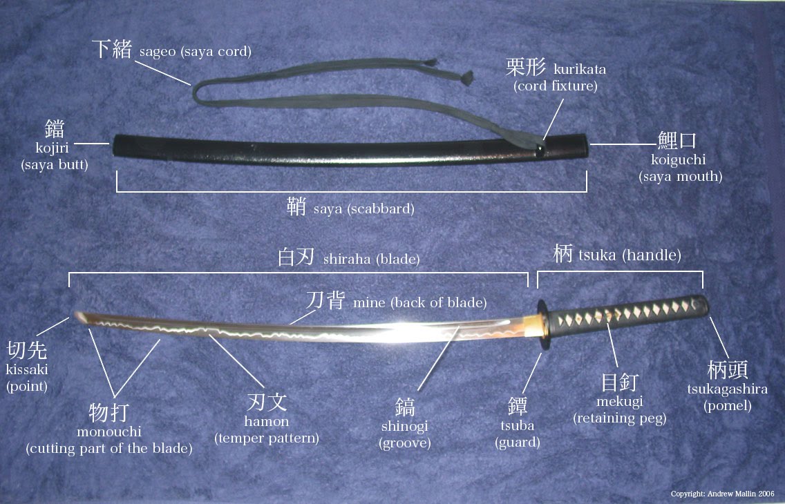 Katana | Vengeance Blog