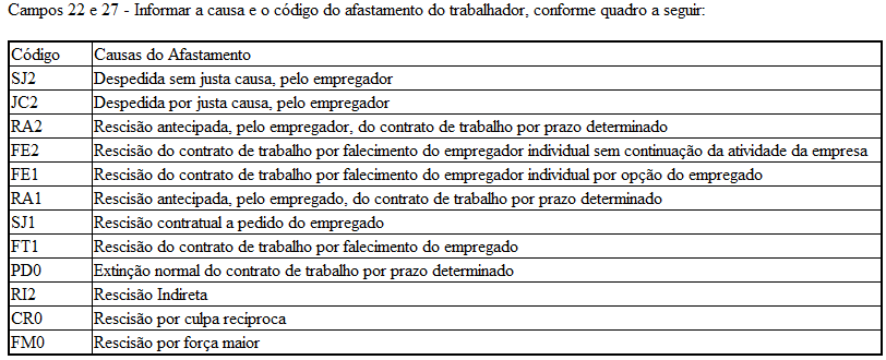 Central do Empresário: HOMOLOGNET E O NOVO TRCT: "CAMPO 27 - CÓDIGO DE ...