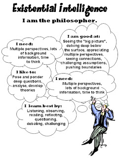 All photos gallery: existential intelligence, multiple intelligence gardner