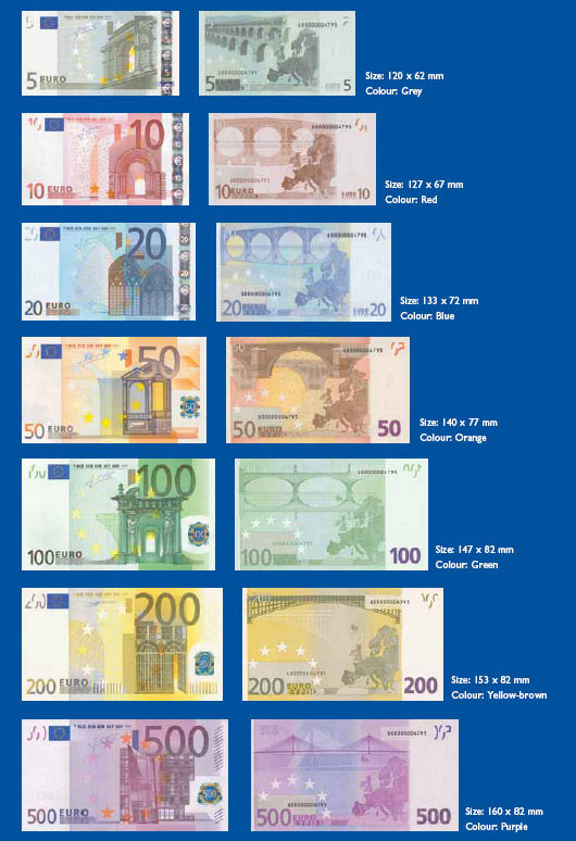 Novas cédulas do Euro