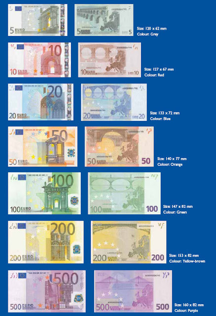 Novas cédulas do Euro