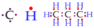 Ciencia Activa (Química): BLOQUE III "LA TRANSFORMACIÓN DE LOS ...