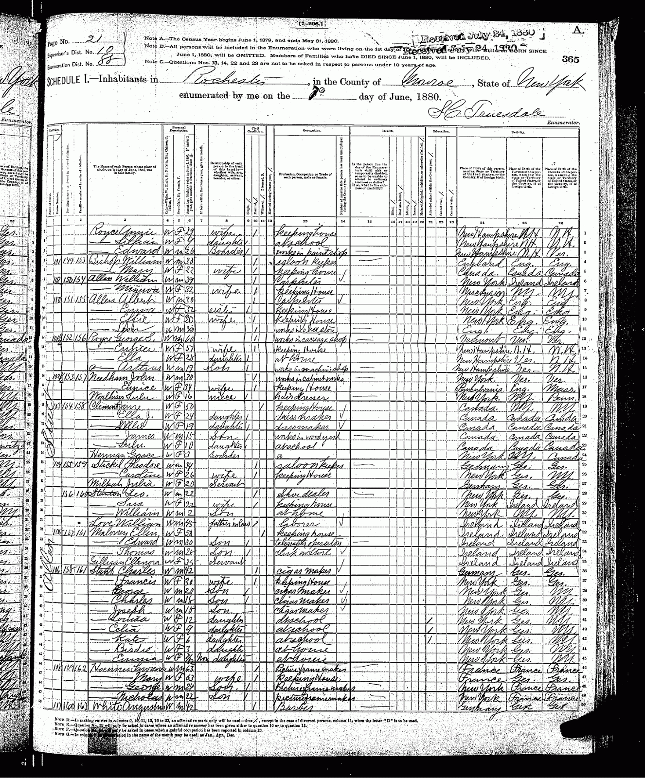 Padraic Mac Aodhagain: Maloney and Hawkins in the 1880 Federal Census