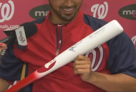 Woeful Nats: The Story Behind Gio Gonzalez Captain America Bat