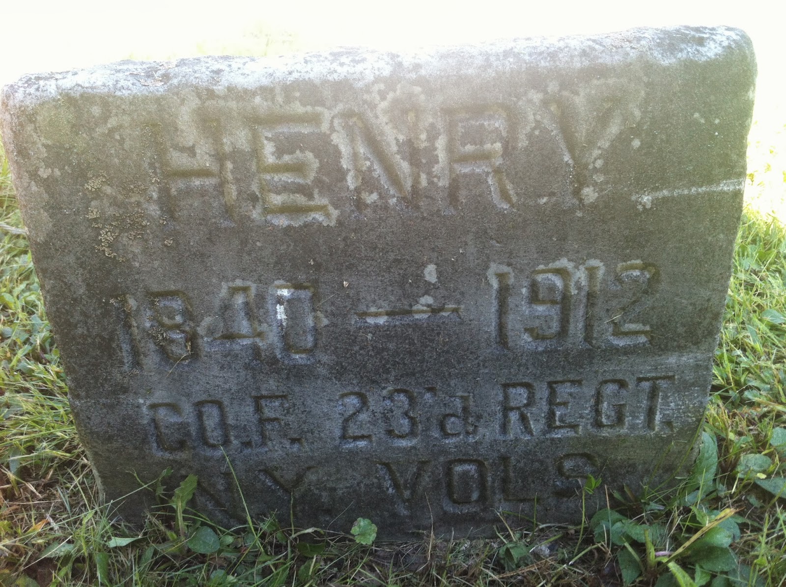 Argetsinger Family Tree