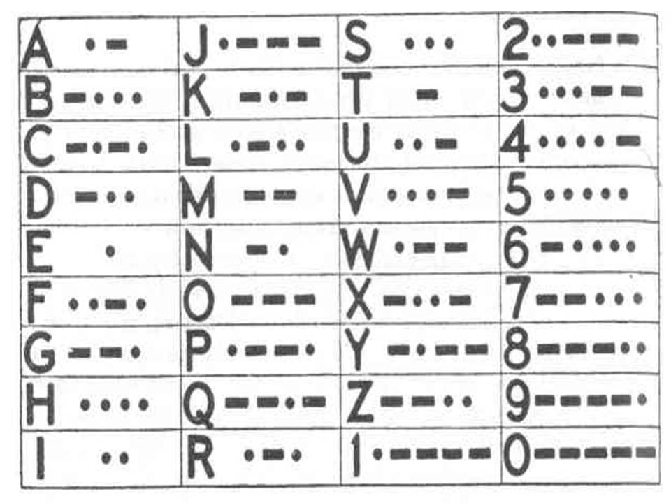 Viviendo con superdotados: noviembre 2012