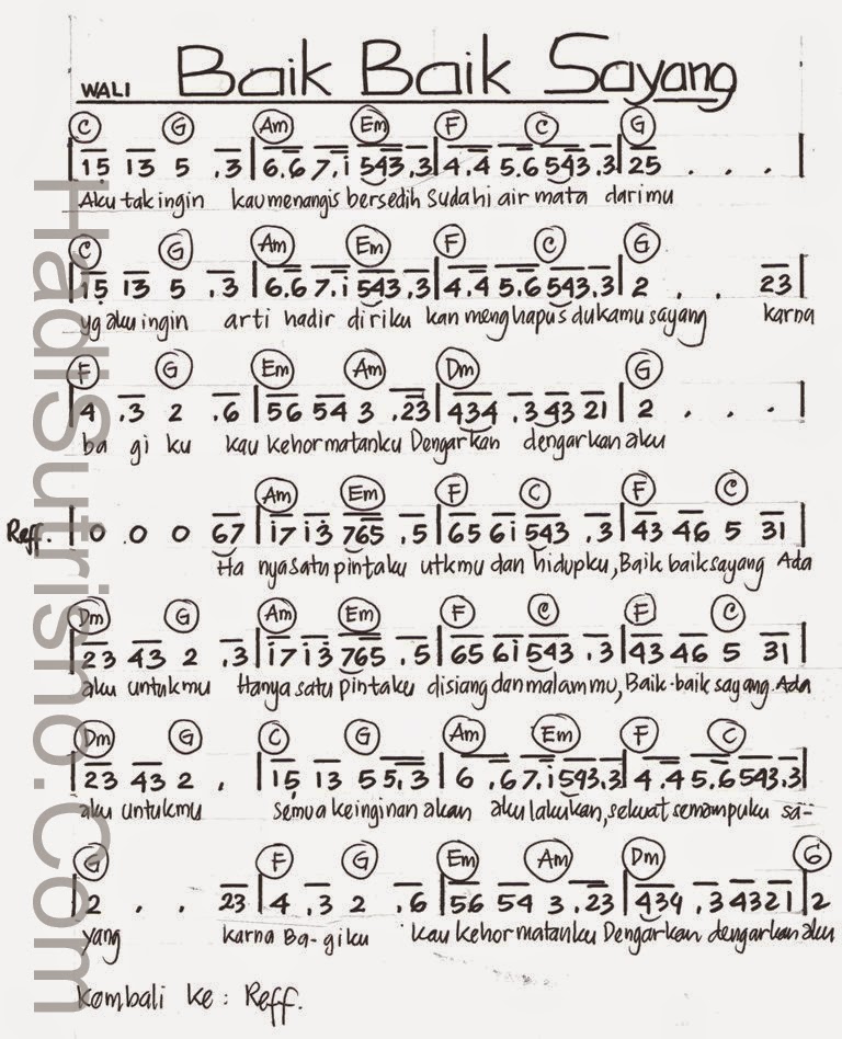 Dunia Remaja Masa Kini: Not lagu-lagu pop Indonesia