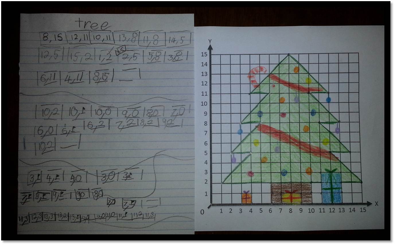 Bayside Math Teacher : We have a star among us! Christmas Co-ordinate ...
