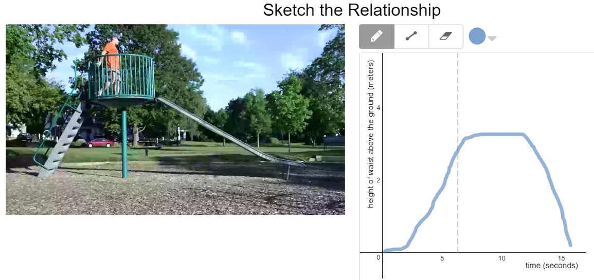 Una introducción a Desmos