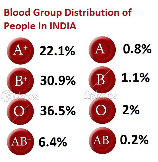 ♥♥chandhugroupmails♥♥