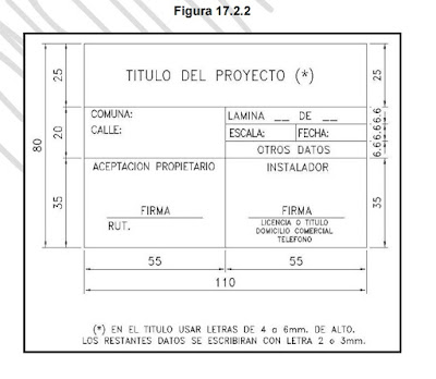 DIBUJO DIGITAL 4° M B: ROTULACIÓN DE PLANOS DE PROYECTOS ELÉCTRICOS