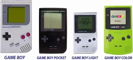 Baú dos Consoles: Como Surgiu? - Game Boy
