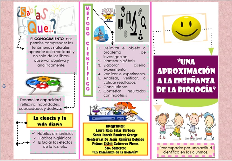 LA ENSEÑANZA DE LA BIOLOGÍA: TRIPTICO "UNA APROXIMACIÓN A LA ENSEÑANZA DE LA BIOLOGÍA"