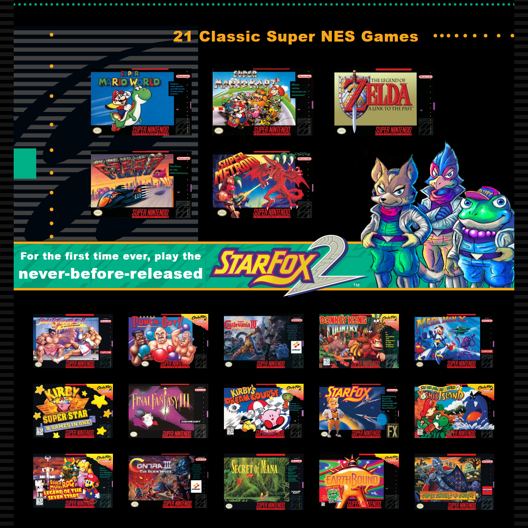 Super NES Classic Edition é anunciado - Nintendo Blast