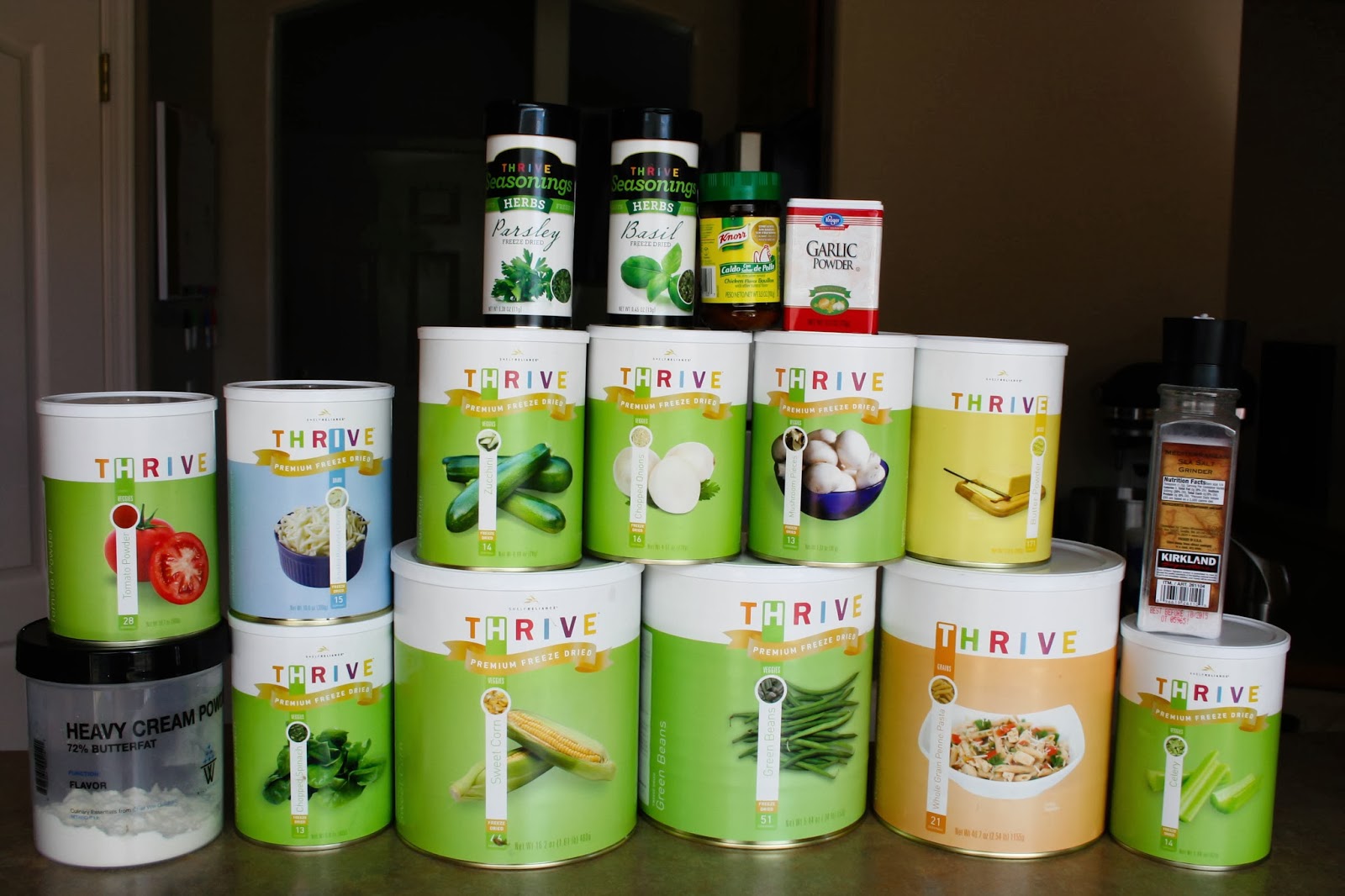 Thriving Possibilities