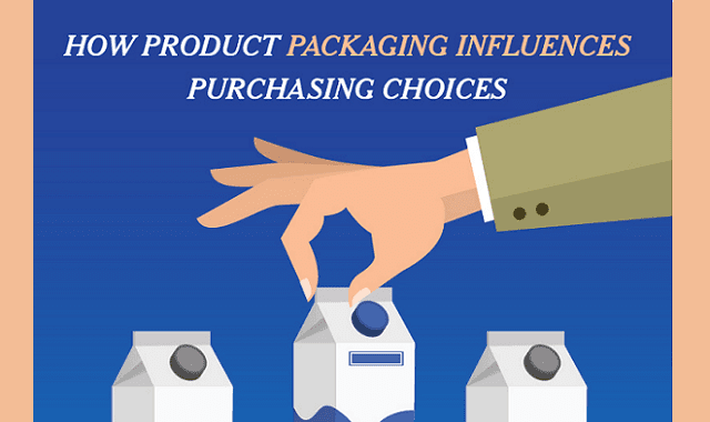 How Product Packaging Influences Purchasing Choices #Infographic ...