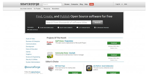 7 Best Free GitHub Alternatives for Source Code Hosting Sites - TECH-ERA