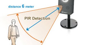 Module143.TN: PIR Sensor – How to Use it?