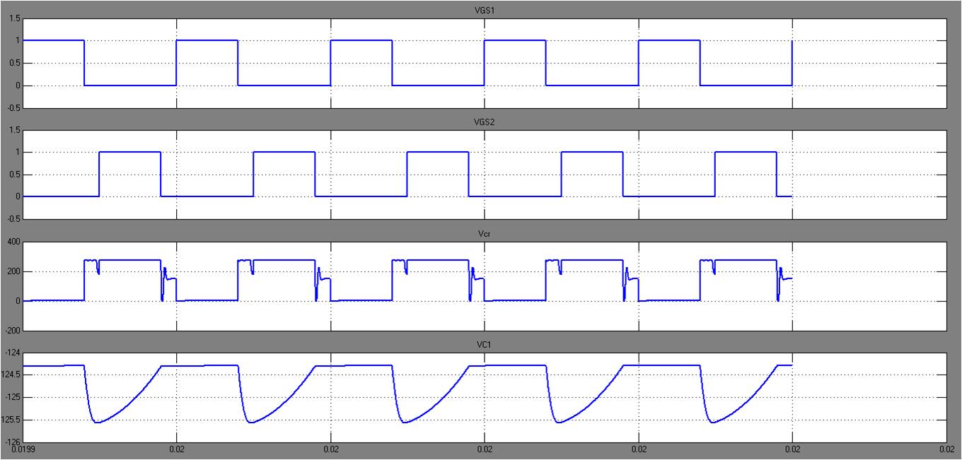 MATLAB Electrical IEEE +917207560923: A Dual-Transformer Active-Clamp ...