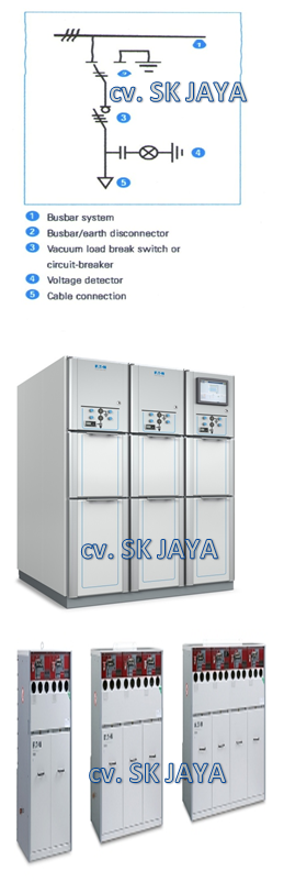 CV. SK JAYA: MV MDP (CUBICLE)