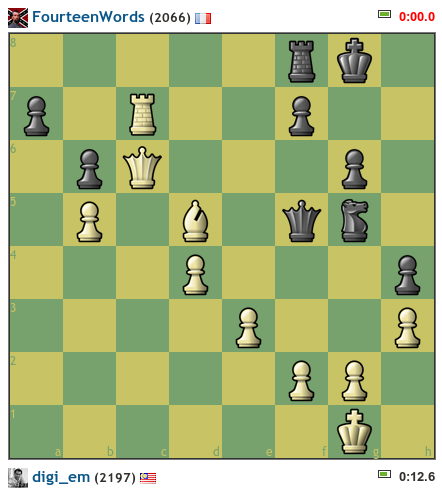 Chess of Grandmasters: Kingside Attack Puzzle (with a solution)