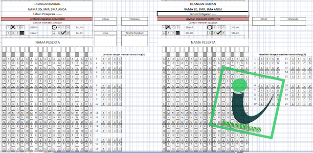 Lembar Jawaban Komputer (LJK) Untuk SD,SMP,SMA Terbaru - dikdasmen.info