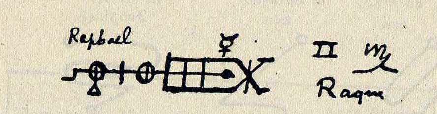 IL RAMO D'ORO: Arcangeli & Angeli – Archangels & Angels