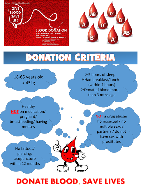 Easter Blood Donation Drive 2016 | ♥Miriam MerryGoRound♥