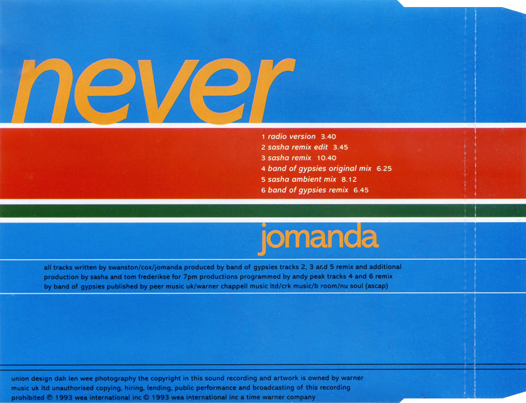 Good Old Dance: Jomanda - Never (CDM)