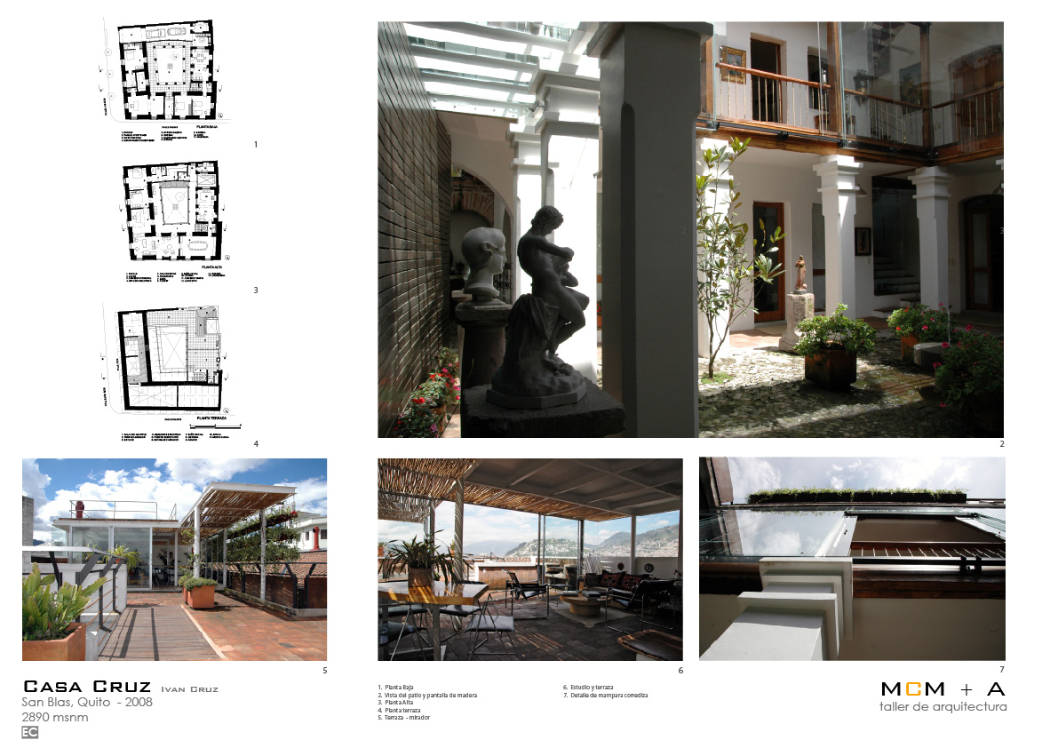 ARQUITECTURA MODERNA EN ECUADOR: PABLO MOREIRA