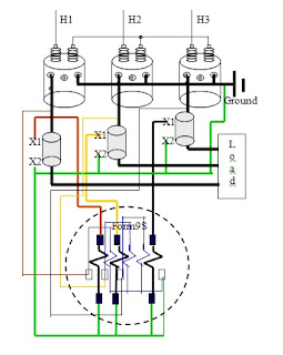 KWHR METERS FORMS 5, 6, 8, & 9 FOR DIFFERENT TRANSFORMER CONFIGURATIONS ...