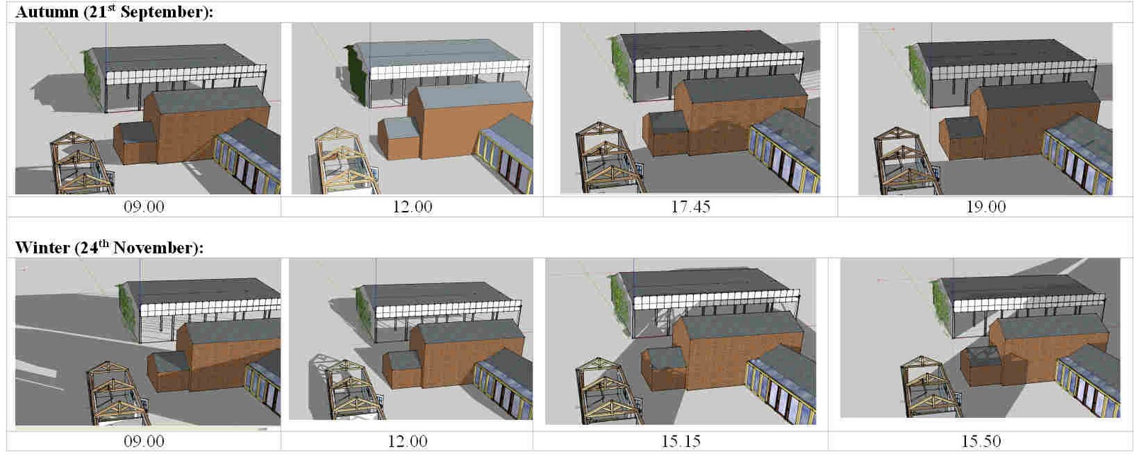 Off-da-Grid Barn Conversion