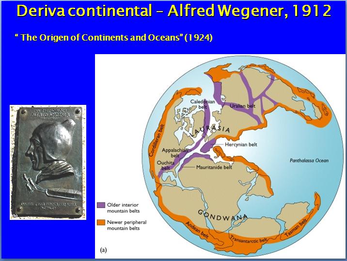Geomorfologia Geral: TECTÔNICA GLOBAL & FORMAS PLANETÁRIAS